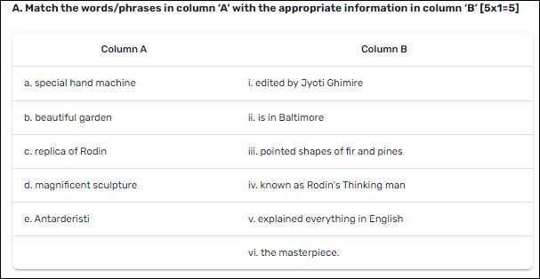 SEE Final Exam Papers (2079) With Answer Sheet | NEB Board Exam 2079 ...