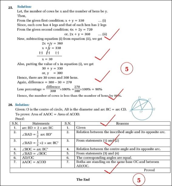 SEE Final Exam Papers (2079) With Answer Sheet | NEB Board Exam 2079 - M S G