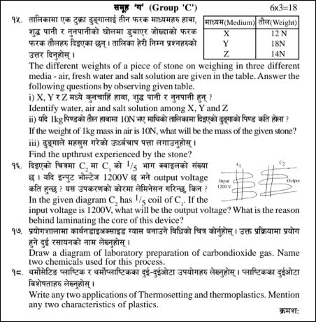 SEE Final Exam Papers (2079) With Answer Sheet | NEB Board Exam 2079 ...